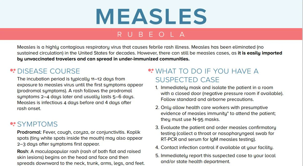 Understanding Measles: Causes, Symptoms, Prevention, and Modern ...