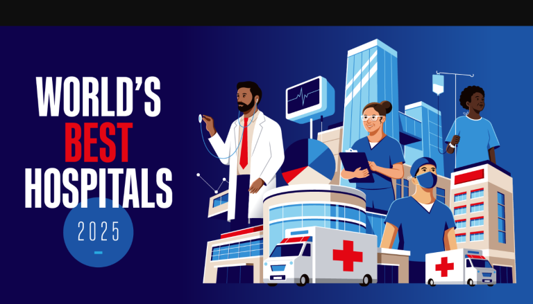 Top 20 Best Hospitals in Russia - My Hospital Now