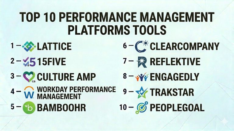 Top 10 Performance Management Platforms: Features, Pros, Cons ...