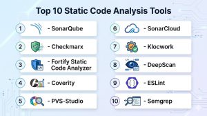 Top 10 Static Code Analysis Tools: Features, Pros, Cons & Comparison ...