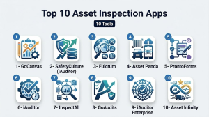 Top 10 Asset Inspection Apps: Features, Pros, Cons & Comparison – My ...