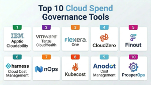 Top 10 Cloud Spend Governance Tools: Features, Pros, Cons & Comparison ...