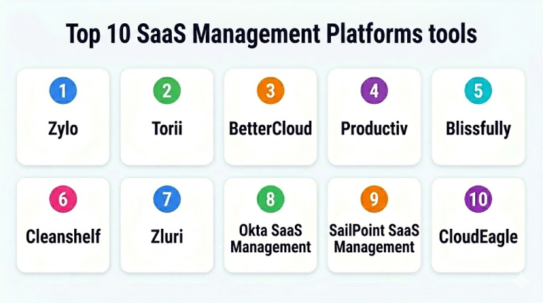 Top 10 SaaS Management Platforms: Features, Pros, Cons & Comparison ...